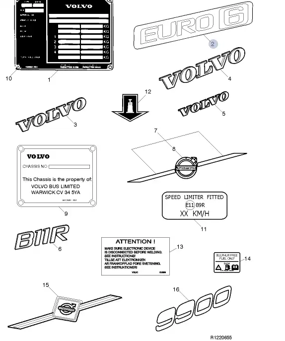 ۲۱۶۴۲۴۴۷-۲۱۶۴۲۵۰۳-آرم یورو۶ FH۵۰۰ اصلی - تراک ولوو